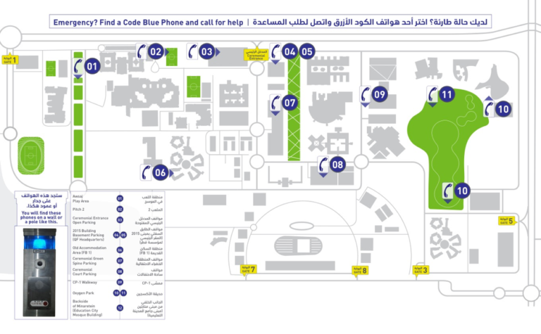 Latest Security Measure at Education City: The Code Blue Phones – NUQ Views